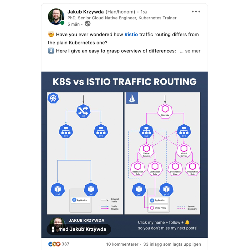Elastisys Compliant Kubernetes On Gdpr Ready Eu Clouds